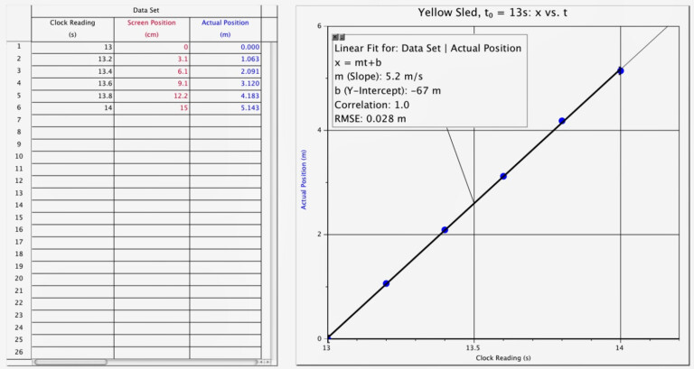 Worksheet 13 Math Skills Velocity Answers Quiz Worksheet Circular ... Worksheet 13 Math Skills Velocity Answers Quiz Worksheet Circular ...